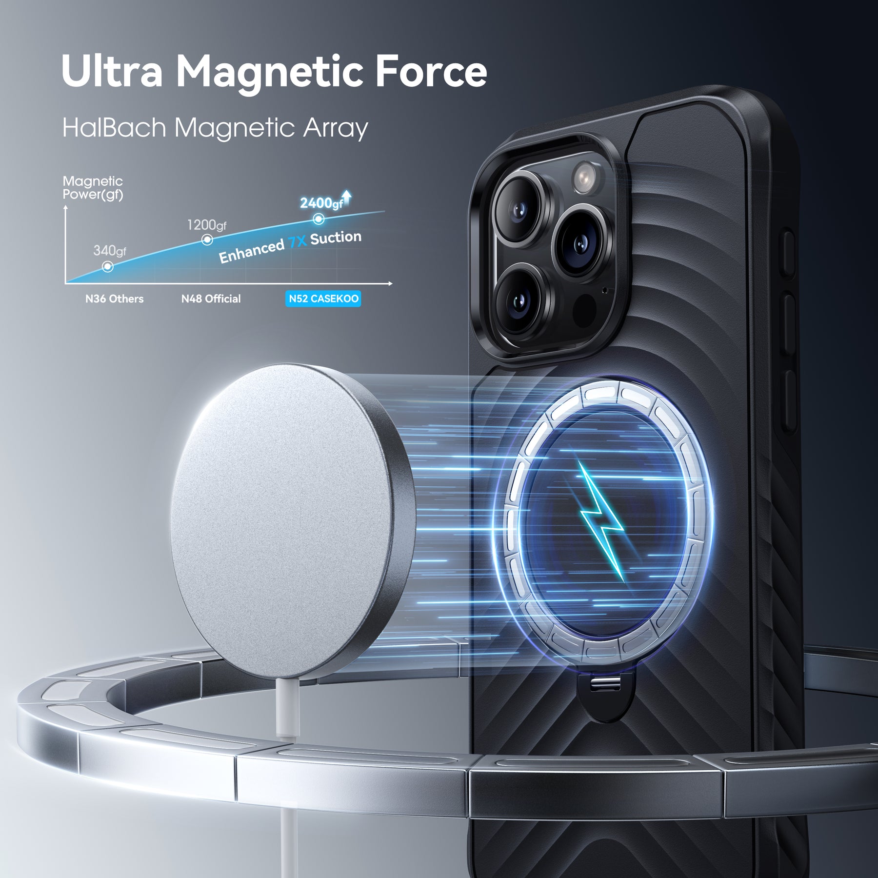 CASEKOO iPhone Shockproof Rugged Case with Built-in Rotatable Magnetic